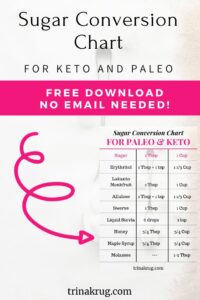 Sugar substitute conversion chart - Trina Krug